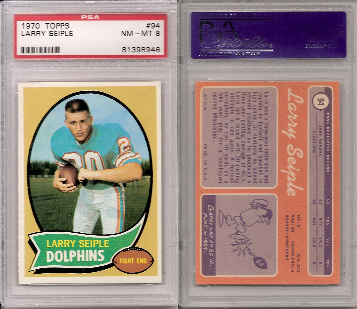 Football - 1970 Topps Miami Dolphins: JB's 70' Dolphins Set Image Gallery
