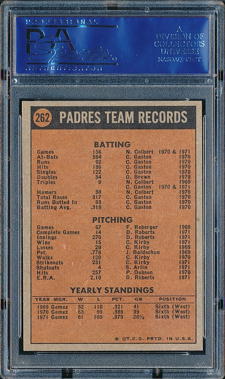 Baseball - 1972 Topps San Diego Padres: bobsbbcards Set Image Gallery