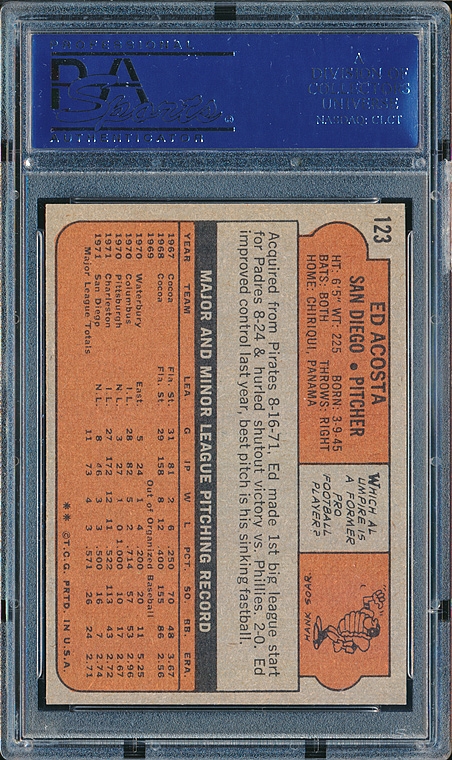 Baseball - 1972 Topps San Diego Padres: bobsbbcards Set Image Gallery