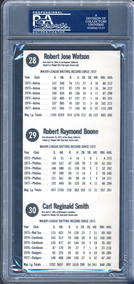 Baseball - Reggie Smith Master Set: DavidPuddy Set Image Gallery