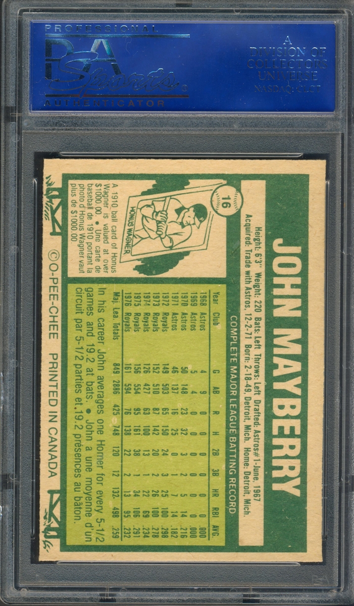 Baseball - 1977 O-Pee-Chee : PFP Cards Set Image Gallery