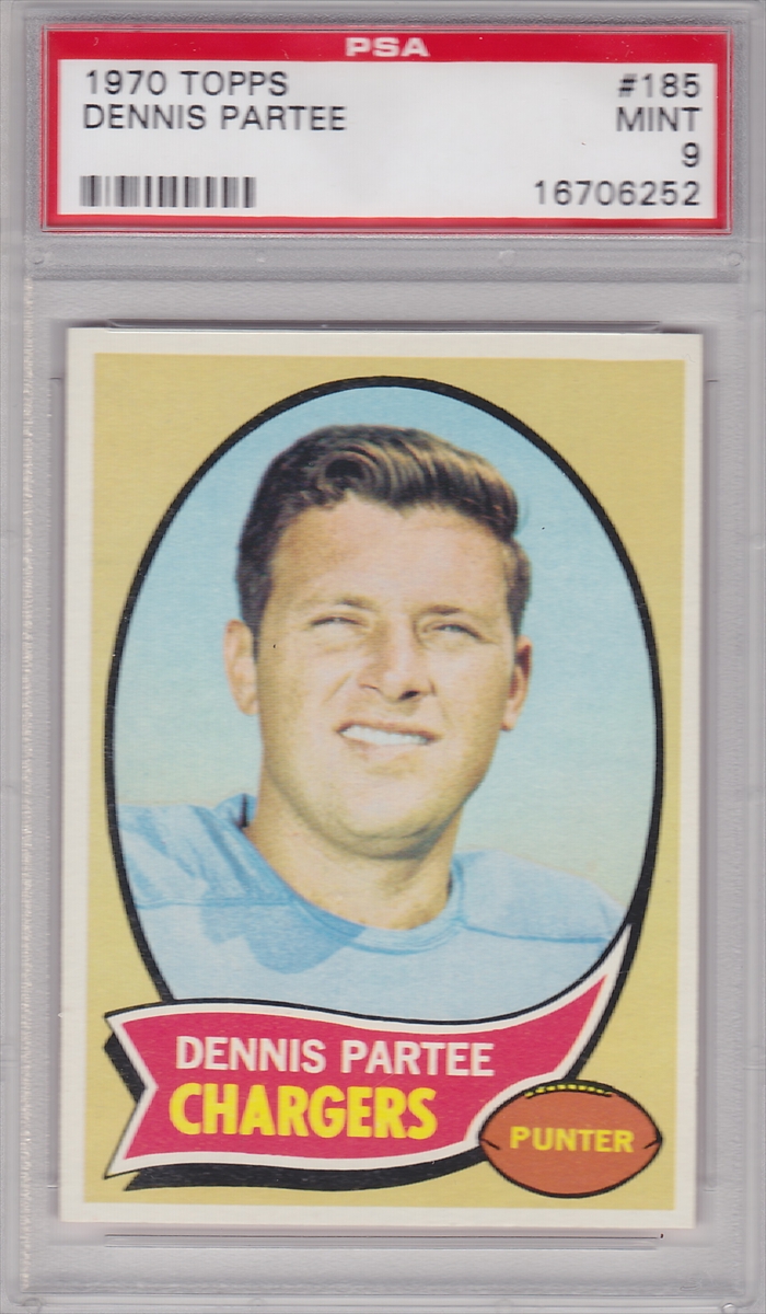 Football - Dennis Partee Basic Set : PSAbolts Set Image Gallery