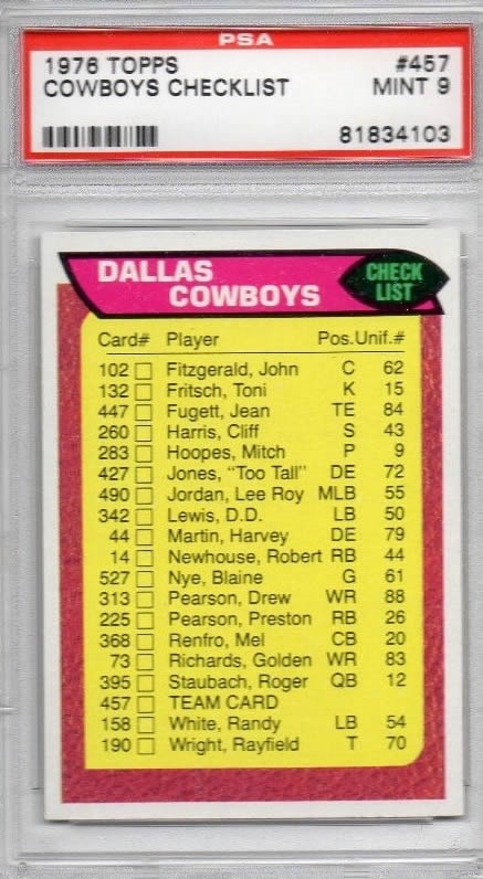 Football - 1976 Topps Dallas Cowboys: blee1971 Set Image Gallery