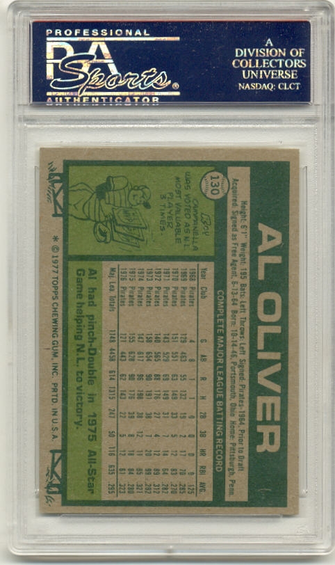 Baseball - 1977 Topps Pittsburgh Pirates: T-Bucs Set Image Gallery