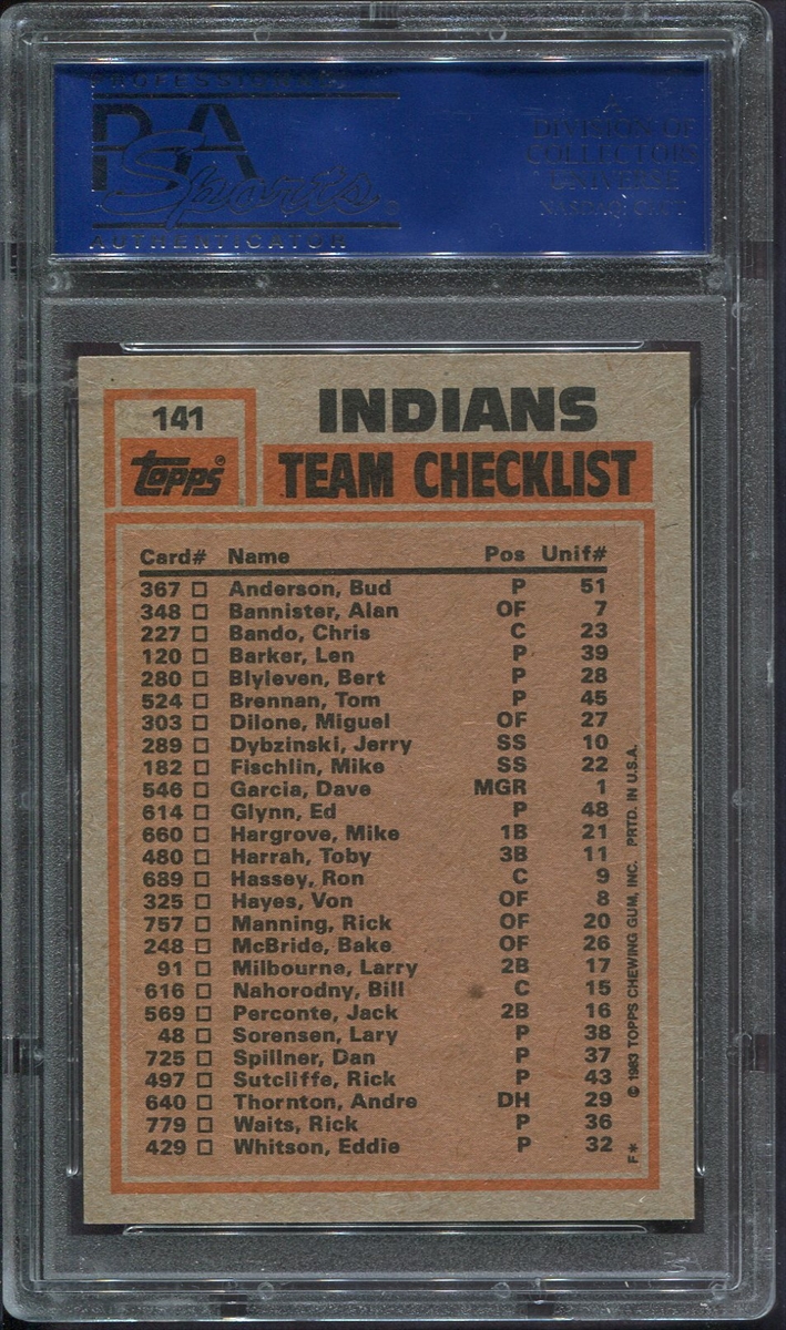 Baseball - 1983 Topps Cleveland Indians: 83 Indians Set Image Gallery