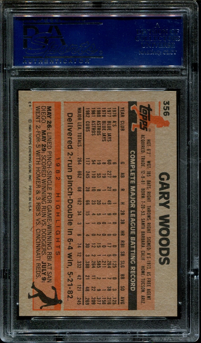 Baseball - 1983 Topps Chicago Cubs: 83 Cubs Set Image Gallery