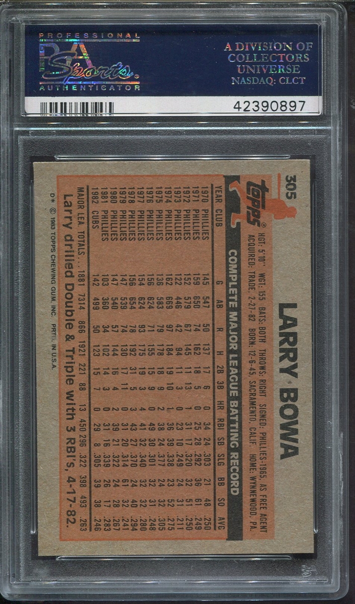 Baseball - 1983 Topps Chicago Cubs: 83 Cubs Set Image Gallery