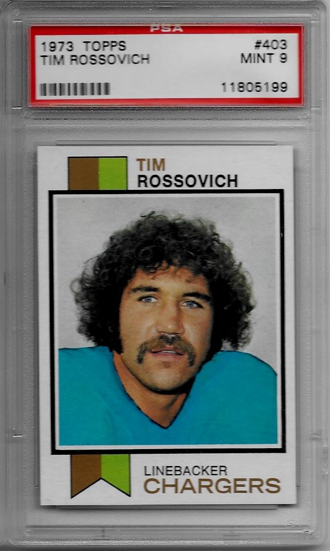 Football - 1973 Topps San Diego Chargers: Kelly's 1973 Topps San Diego ...