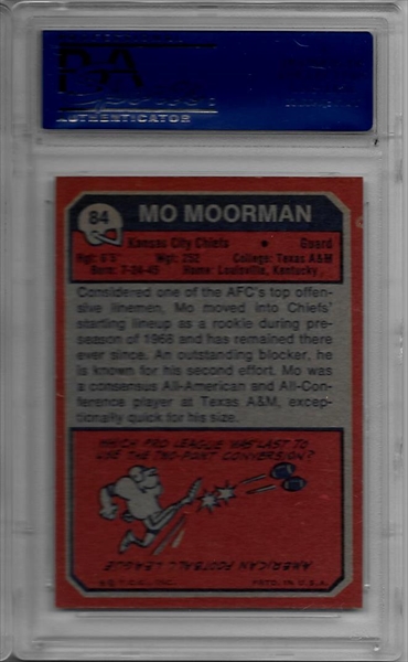 Football - 1973 Topps Kansas City Chiefs: Kelly's 1973 Topps Kansas ...