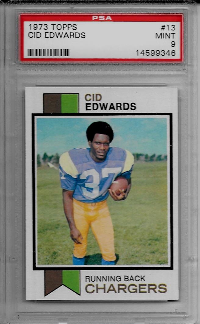 Football - 1973 Topps San Diego Chargers: Kelly's 1973 Topps San Diego ...