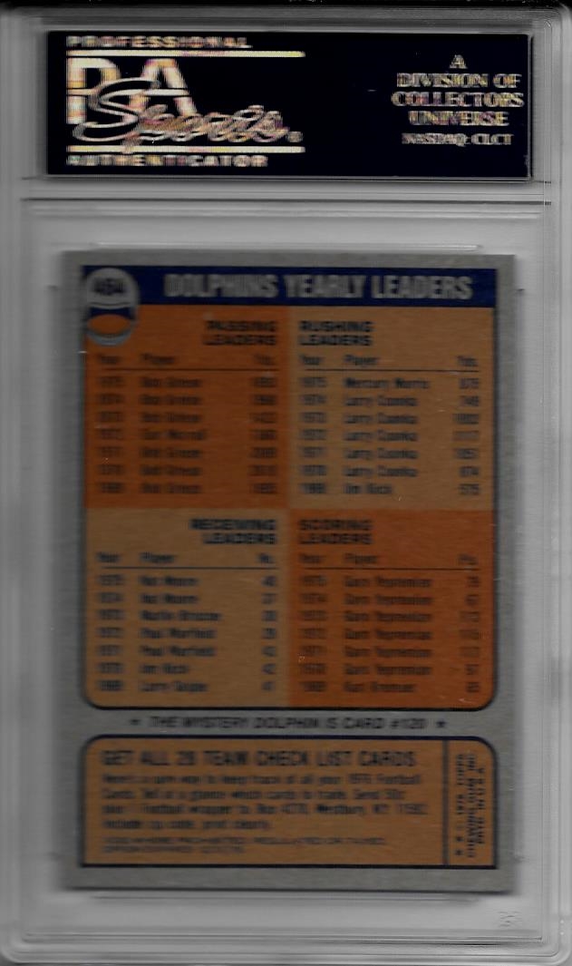 Football - 1976 Topps Miami Dolphins: Kelly's 1976 Topps Miami Dolphins ...