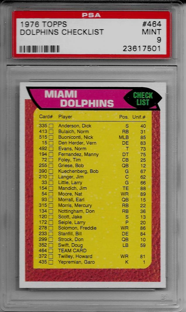 Football - 1976 Topps Miami Dolphins: Kelly's 1976 Topps Miami Dolphins ...