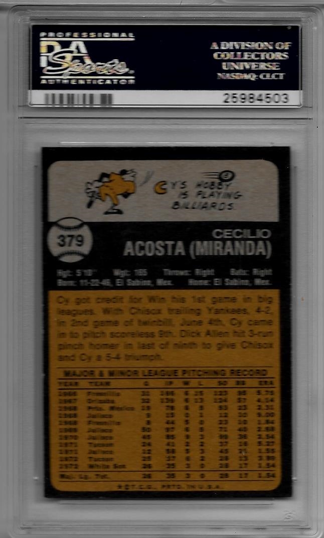 Baseball - 1973 Topps Chicago White Sox: Kelly's 1973 Topps Chicago ...